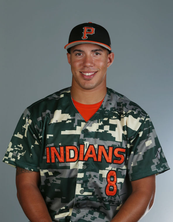 GALLERY: U.Va. players with Richmond ties | Gallery | richmond.com