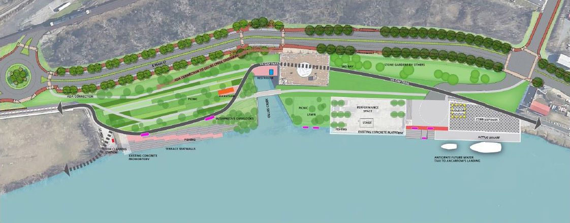Richmond officials propose 3 approaches for riverfront near Rocketts ...