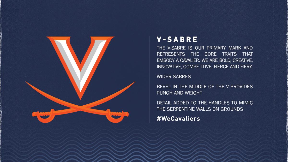 UVA freshens up logos for sports teams, adds additional Cavalier logos ...