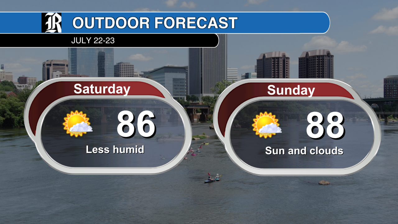Richmond's summer so far close to average: Meteorologist