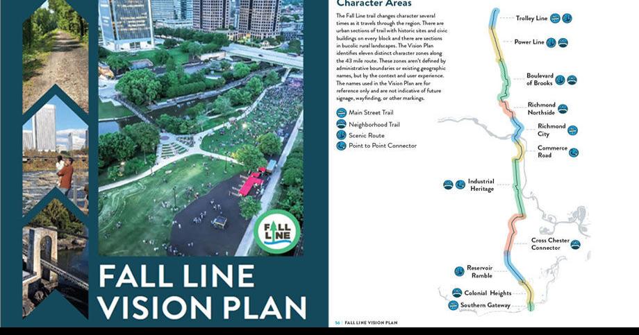 Coverage of the Fall Line Trail