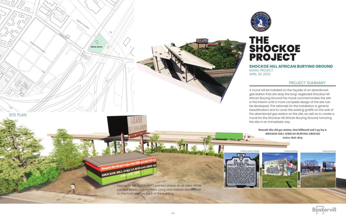 Proposed Shockoe Hill Burying Ground mural gains traction