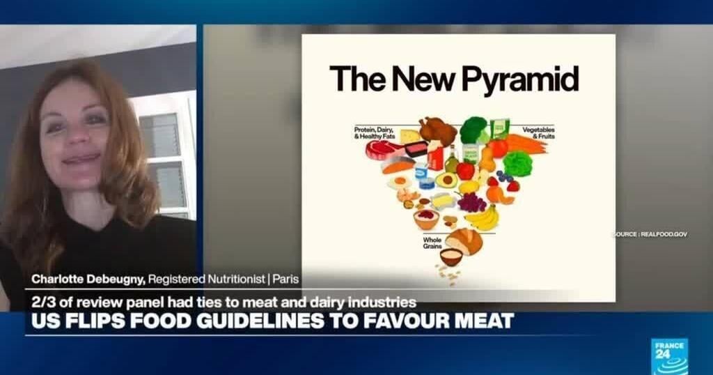 New 'controversial' US food guidelines include 'focus on animal protein ...