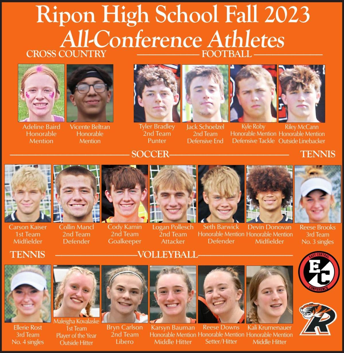 Check out what Ripon High School athletes received all-conference ...