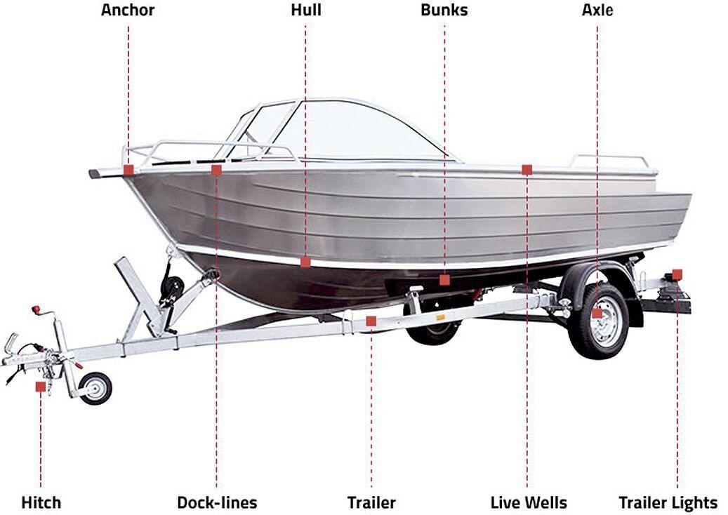 Column: Boat wash station at Dodge Memorial County Park now open and ...