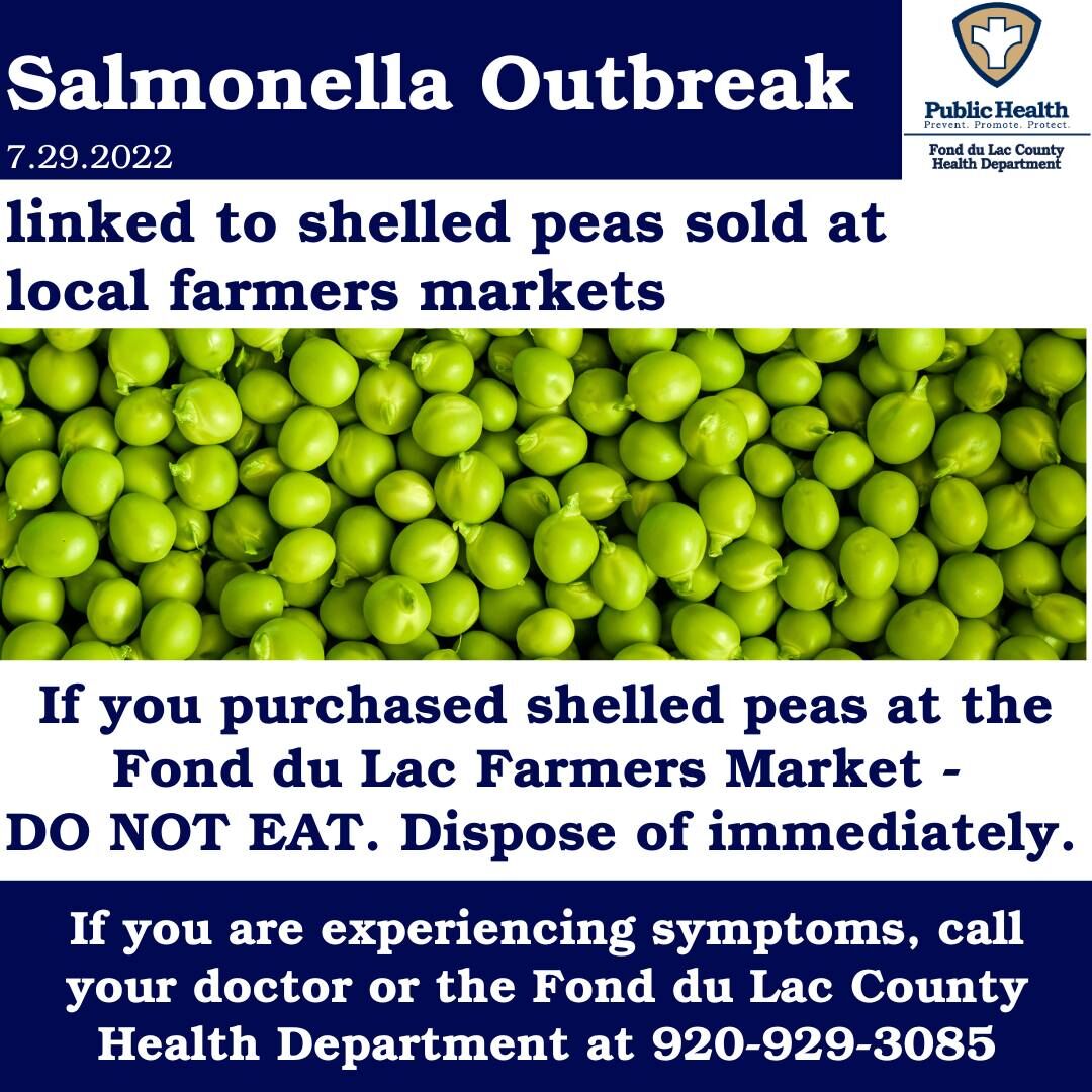 Salmonella Symptoms