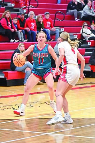 Ripon College women's basketball gears up for 2025-26 | Sports ...