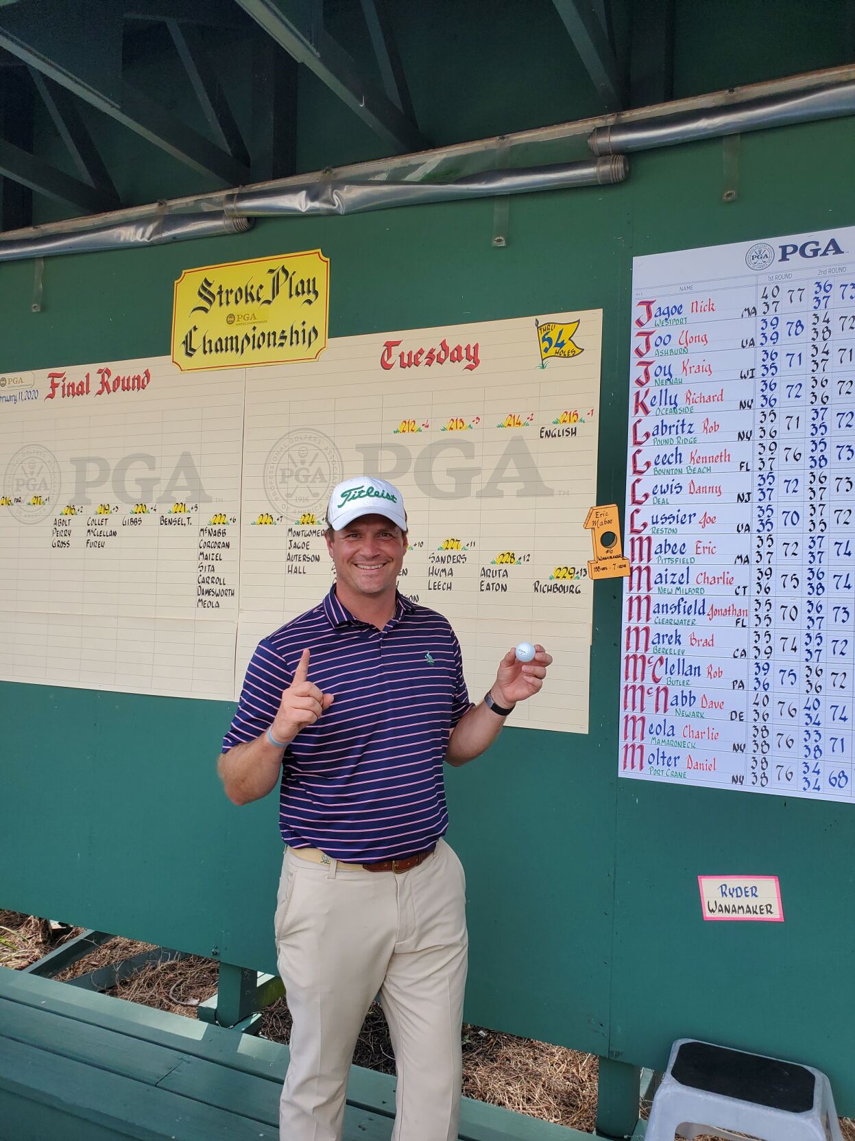 Catching up with: A Q&A with Ripon native, head golf pro and golfer ...