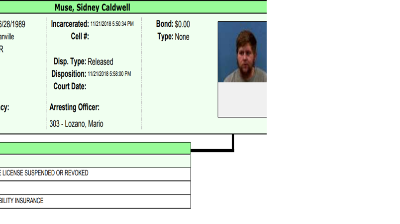 Local News | rivervalleynow.com