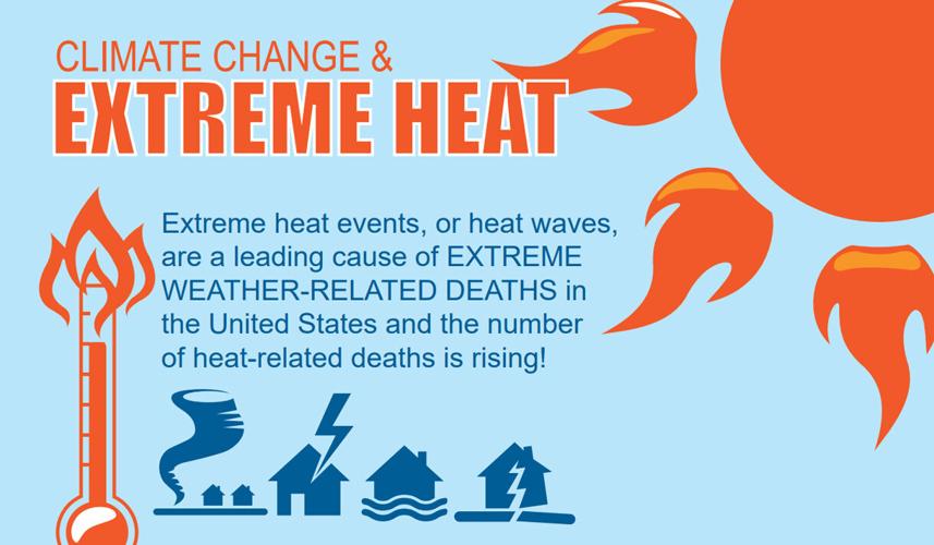 ADEM issues extreme heat safety tips | Local News | rivervalleynow.com