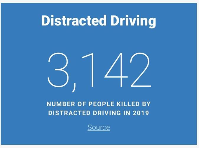 Distracted driving is a killer: Law enforcement operation to remind ...