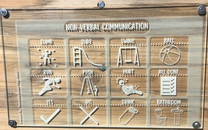 Communication sign created and designed by PJHS East student Tatum Rion ...
