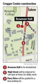 Roanoke College readies for major athletic addition