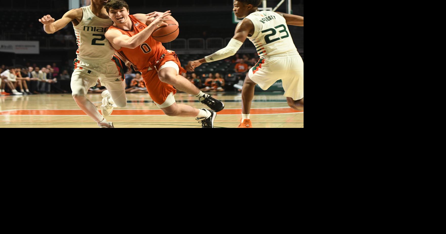 Virginia Tech men's basketball: Miami grabs huge halftime lead, holds ...