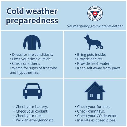 SWVa Weather: Rain, ice, strong wind and brutal cold – all before the ...