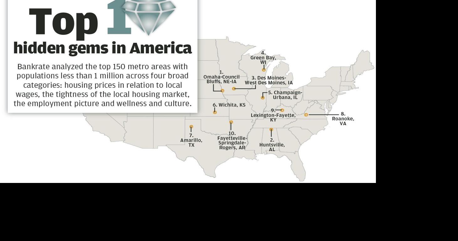 Top 10 hidden gems in American