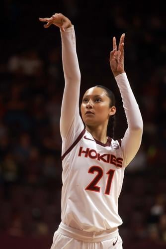 UNC Wilmington Virginia Tech