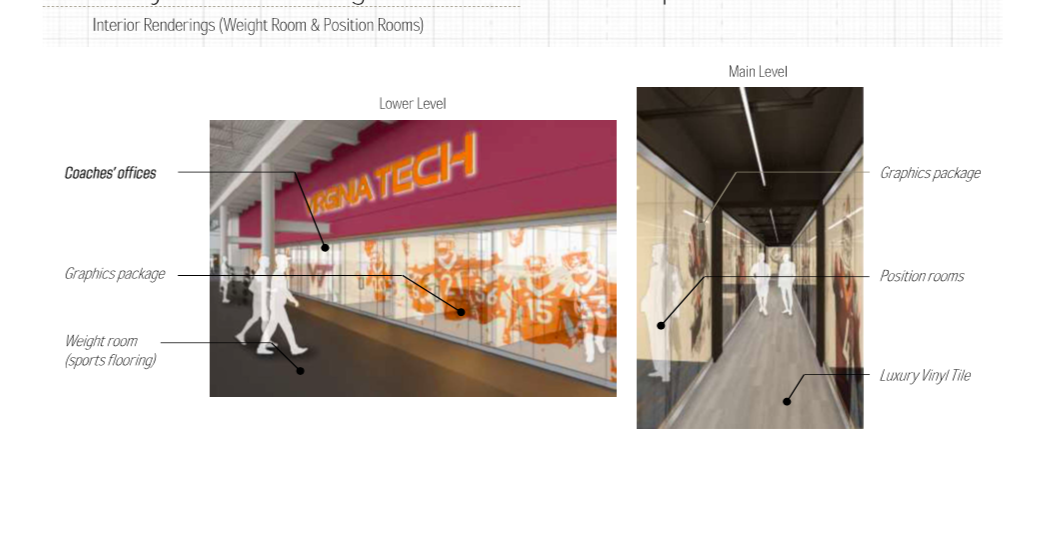 First look: Virginia Tech board set to vote on preliminary design of ...