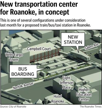 Roanoke public transportation center starts to take shape on city's ...