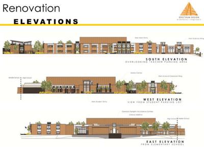 Glenvar renovation approved by school board