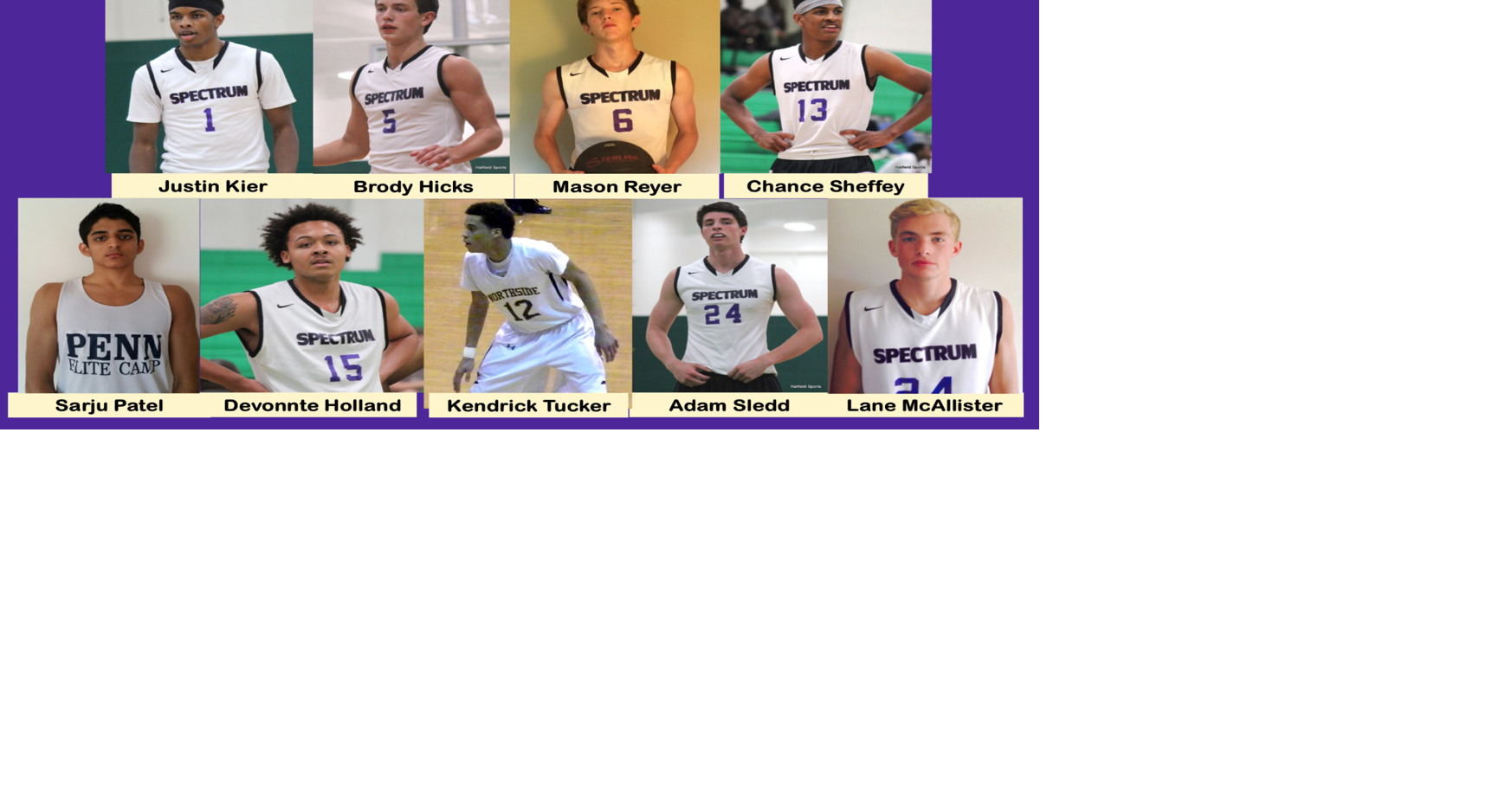 Spectrum Age 17 basketball team wins Big Shots tournament in Myrtle Beach