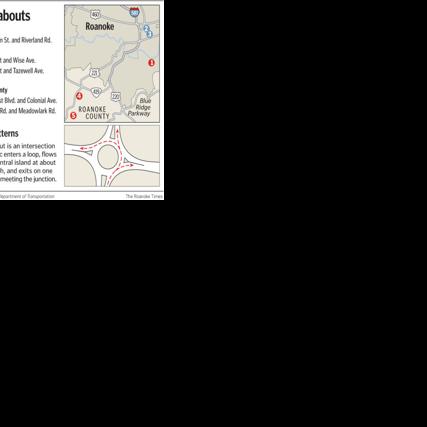 Roundabout still has some residents dizzy