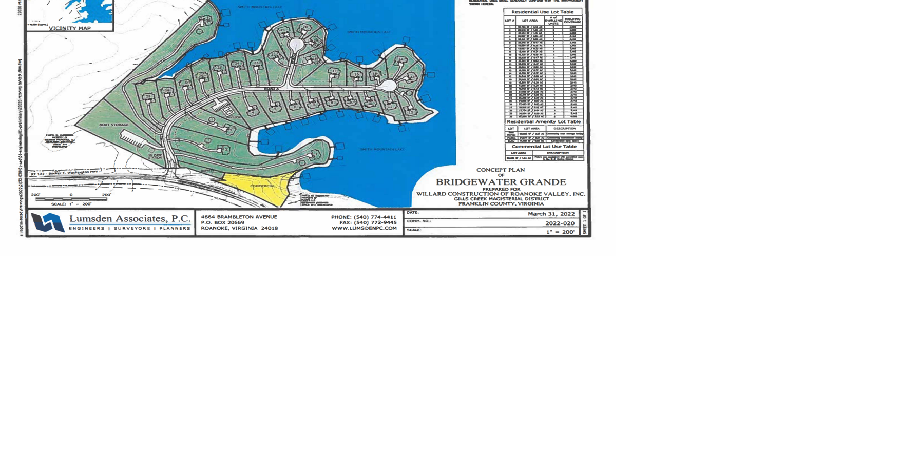 Lakefront development approved by Franklin County Board of Supervisors