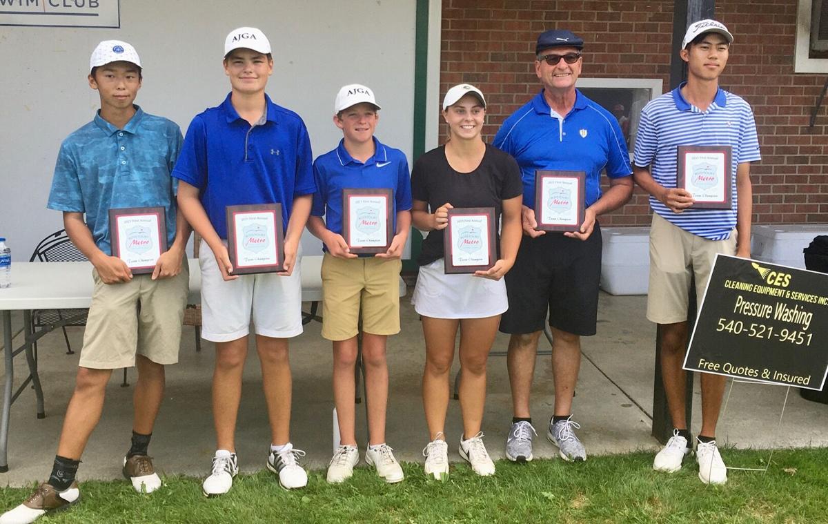 High school golf: Blacksburg wins Botetourt Metro Invitational, Cave ...