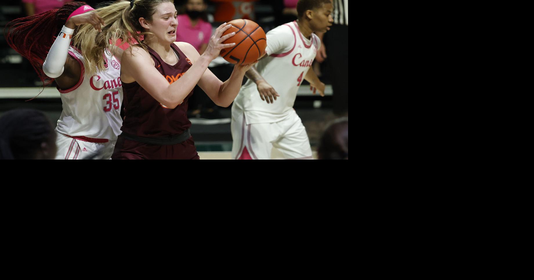 College basketball roundup: Virginia Tech women win 4th straight