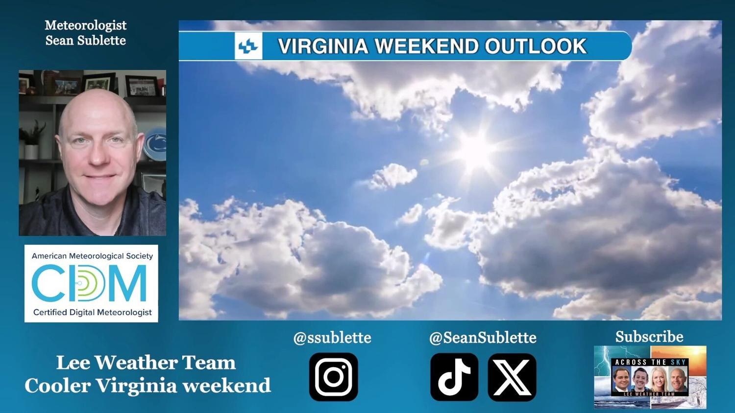Much cooler Virginia weekend forecast