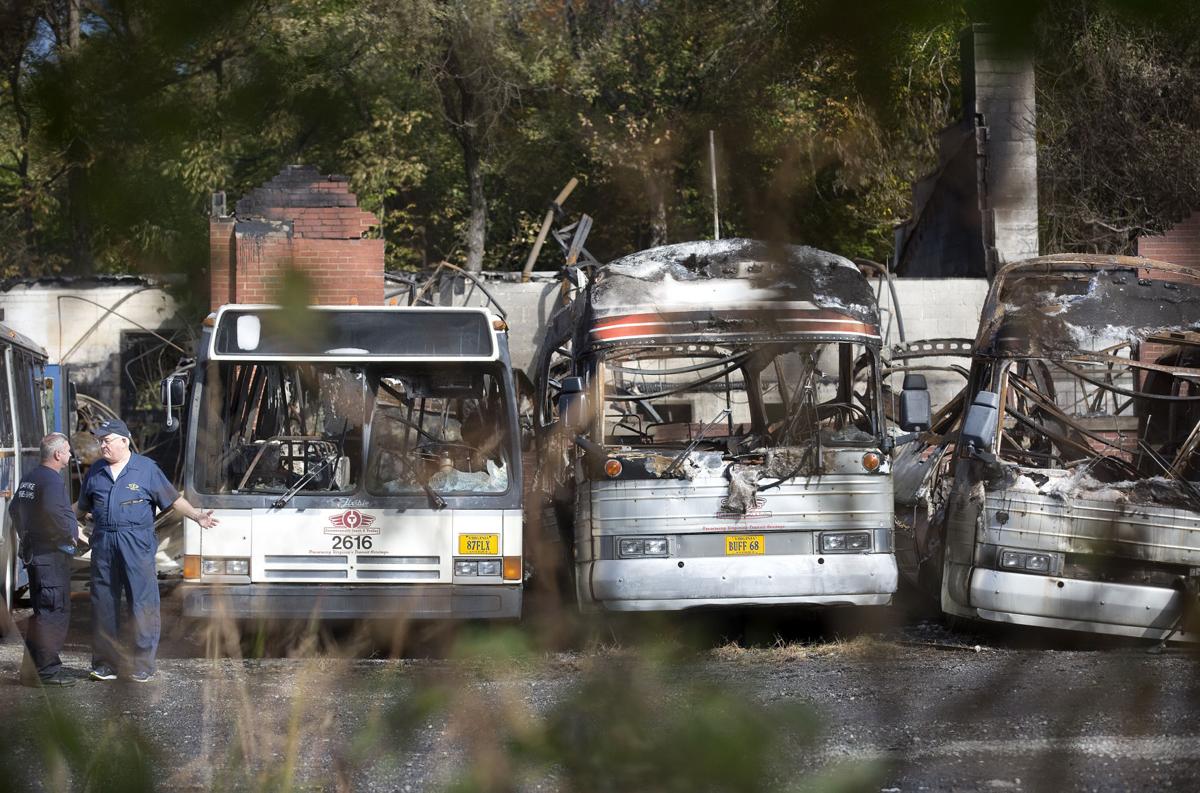 Commonwealth Coach and Trolley Museum buses moved to Virginia Museum of ...