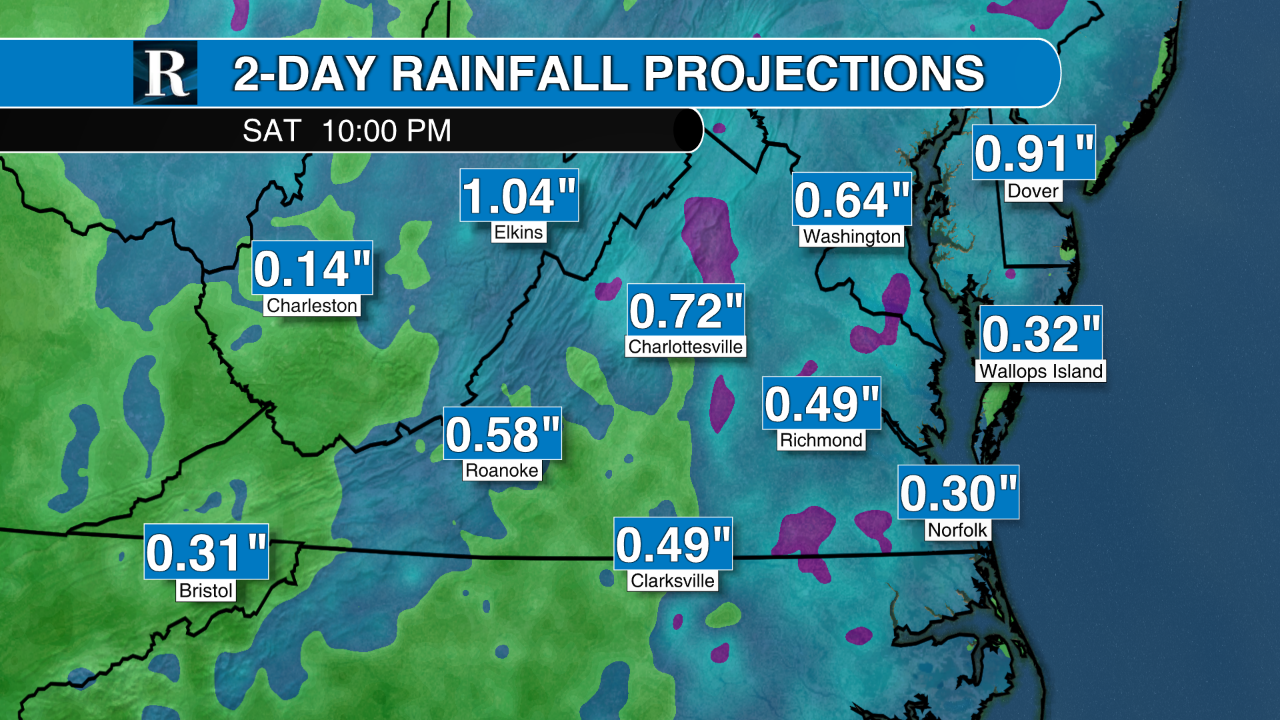 SWVa Weather: More rain ahead Friday and the weekend
