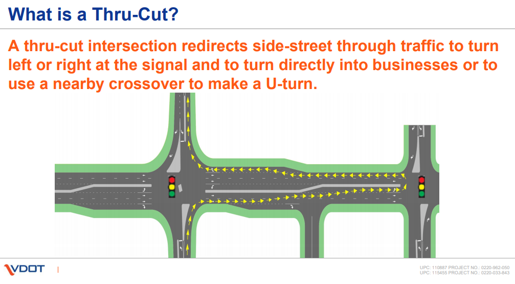 Intersections, interchange soon changing on U.S. 220 south of Roanoke ...
