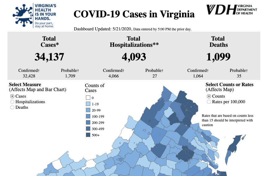 Virginia COVID-19 cases jump by 1,229; while 7-day average trending ...
