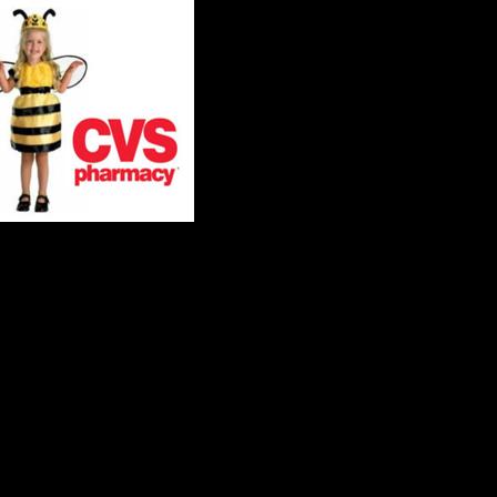 CVS Halloween event Sunday: Freebies for kids in costume