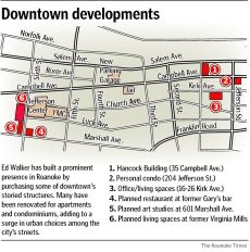 Developer Ed Walker outlines vision for Roanoke