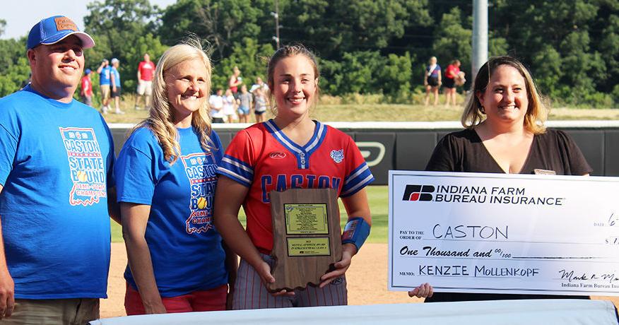 Mollenkopf wins Caston’s first mental attitude award | News | rochsent.com