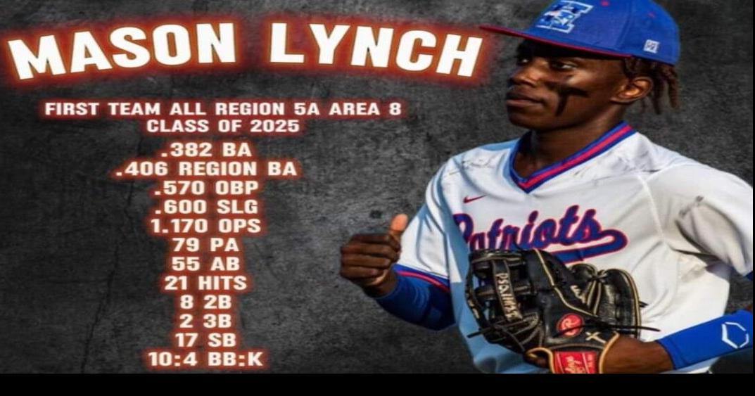 Heritage's Mason Lynch, Charles Walker Named All-Region | Sports ...