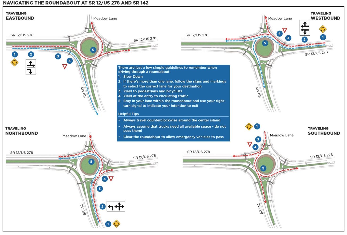 Traffic shift planned at roundabout construction | Newton ...