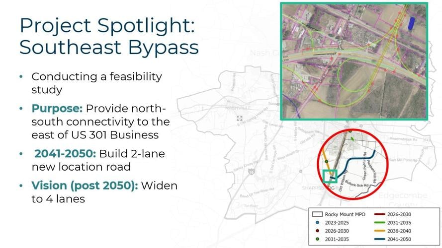 Long-range transportation plan includes proposed southeast bypass ...