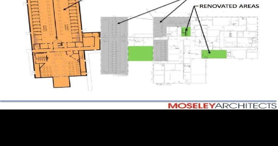 Halifax County Jail expansion project on hold | Local News ...