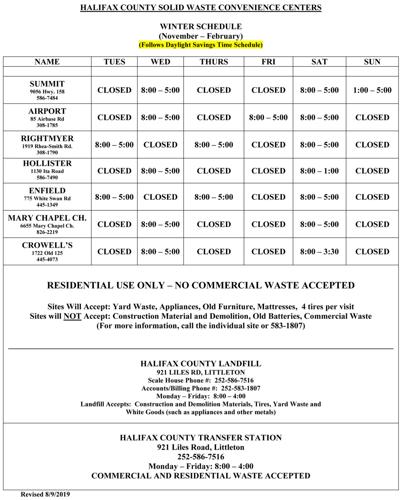 County residential trash, recycling limited to items that fit ...