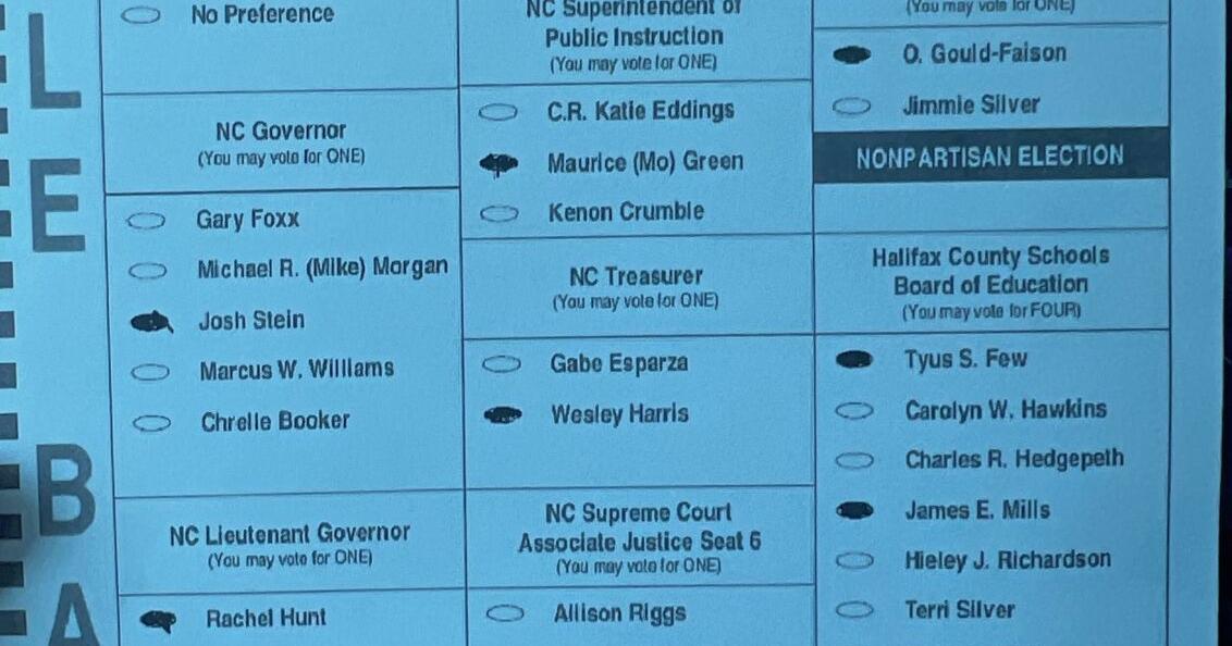 NAACP North Carolina State Conference denounces 'Blue Ballot' in ...