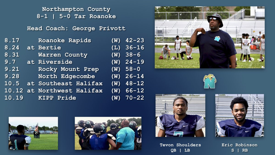 Prep Football: What gives? Something must tonight in Weldon | Local ...