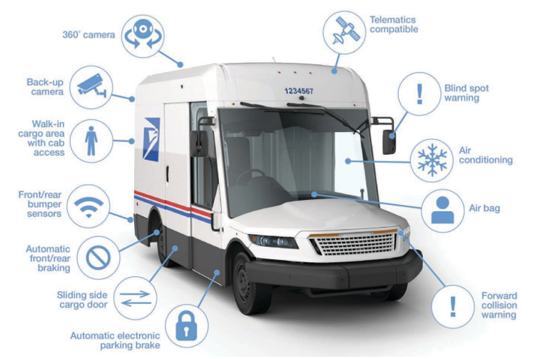 New U.S. Postal Service truck arrives in St. Albans | Local News ...