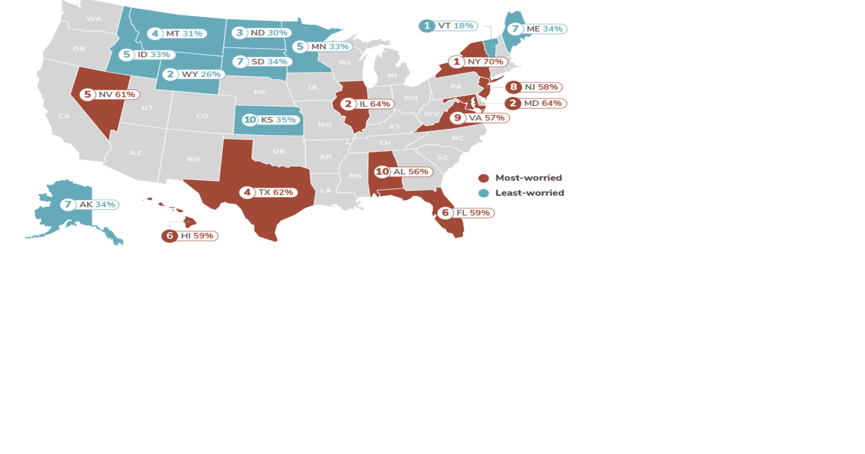 CHARTS: Vermont is the least-worried state in the nation when it comes ...