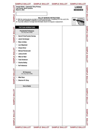 More than 1,000 ballots cast so far in early voting | News ...
