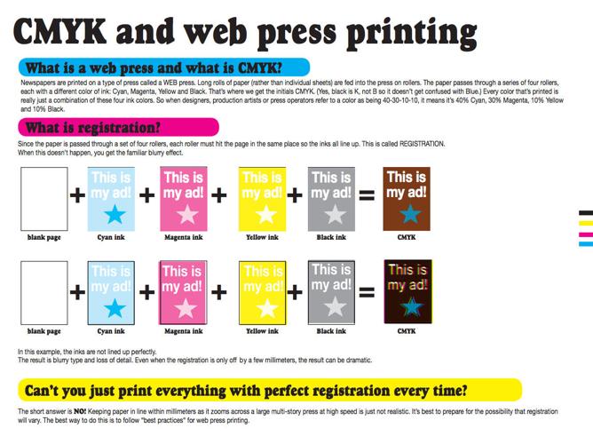 Print Best Practices | santafenewmexican.com