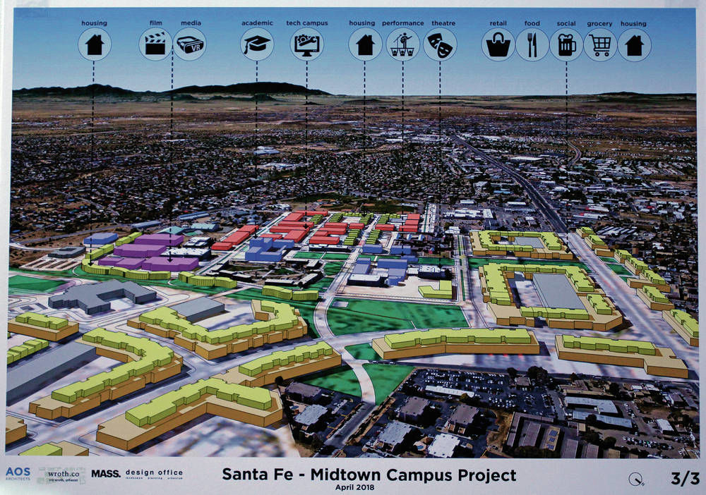 Santa Fe Development News | Page 47 | SkyscraperCity Forum