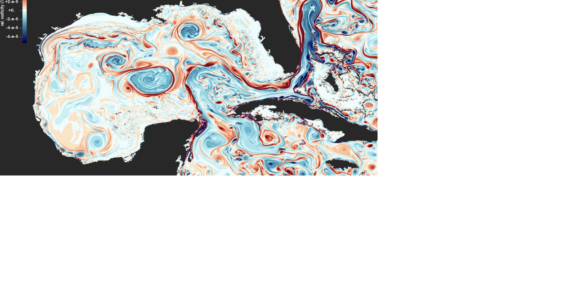 Weapons and climate simulations share innovative approaches | Health ...